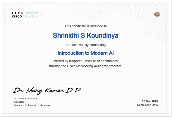 Shrinidhi S Koundinya - Portfolio